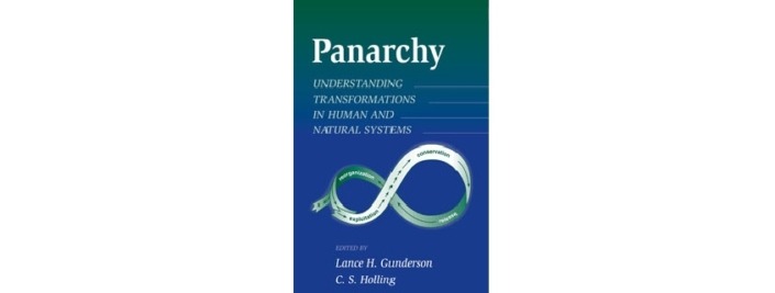 Panarchy: Understanding Transformations in Human and Natural Systems ...
